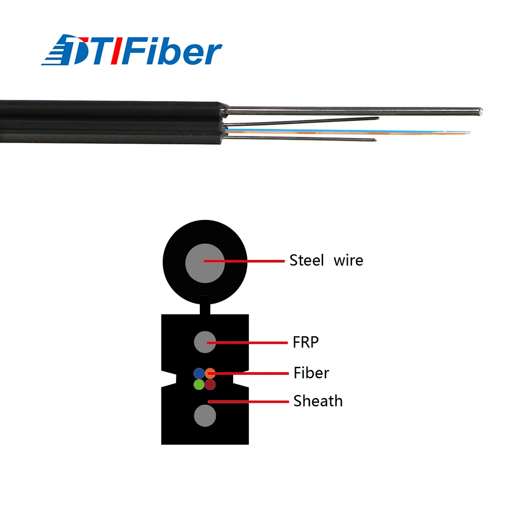 G657A1 G657A2 GJYXCH Fiber Optic Cable | TTI Fiber